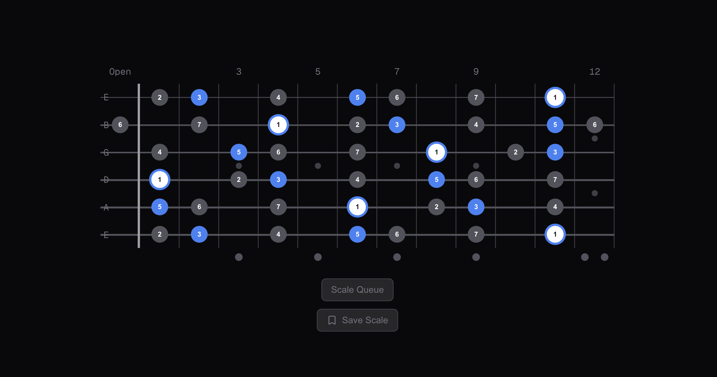 Scaled Guitar – Map Scales, Chords & Solos Instantly